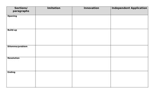 'Talk for Writing' Narrative Unit (Portal Story) - 'Elf Road' - Year 3/ ...