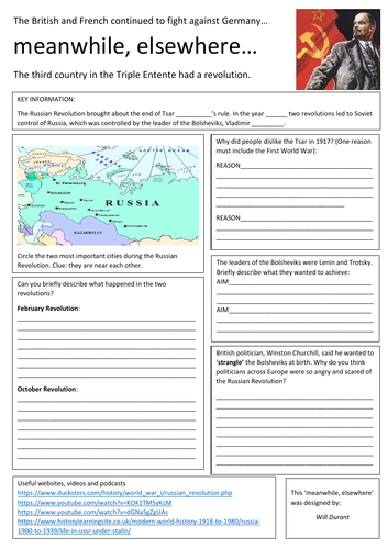 The Gallipoli Campaign, 1915 | Teaching Resources