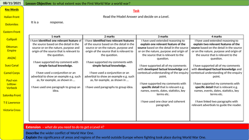 World War One: A Global Conflict | Teaching Resources