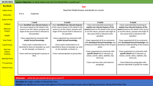 World War One: A Global Conflict | Teaching Resources