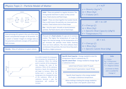 GCSE Combined Science (Physics) Paper 1 - Knowledge Organisers | Teaching Resources