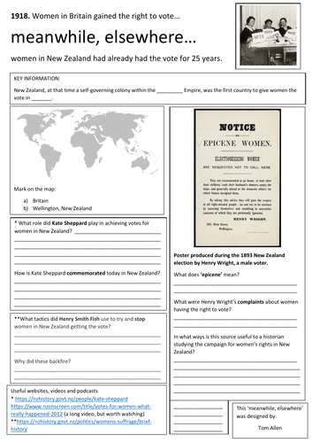 The Home Front during World War One | Teaching Resources