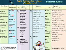 Transports & Holidays- Spanish Sentence builder & Tasks | Teaching ...
