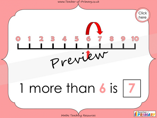 The Number Line - EYFS | Teaching Resources