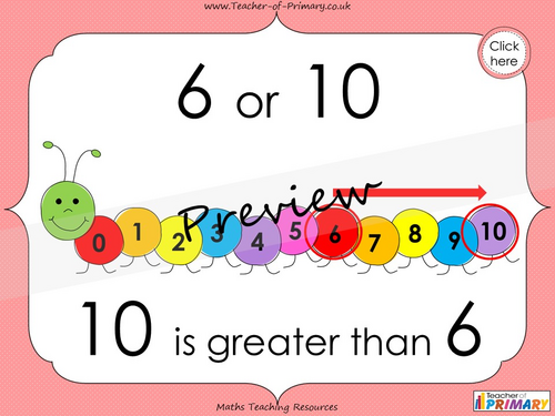 The Number Line - EYFS | Teaching Resources