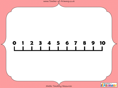 The Number Line - EYFS | Teaching Resources