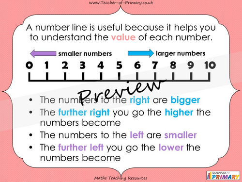 The Number Line - EYFS | Teaching Resources