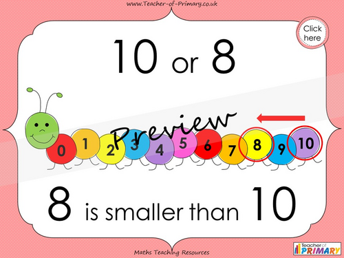 The Number Line - EYFS | Teaching Resources