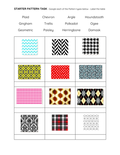 GRAPHIC DESIGN Pattern Activity | DT TECHNOLOGY Textiles | Teaching ...