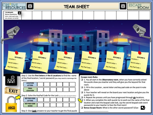 Science Escape Room - Atomic Structure | Teaching Resources