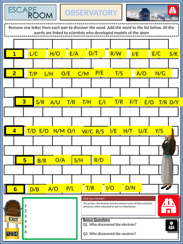 Science Escape Room - Atomic Structure | Teaching Resources