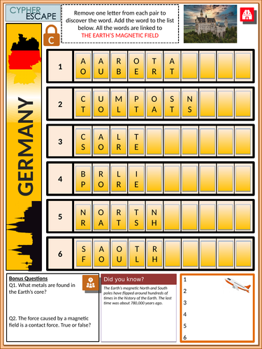 Magnetism + Electromagnetism Science | Teaching Resources