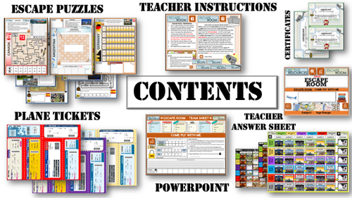 Magnetism + Electromagnetism Science | Teaching Resources