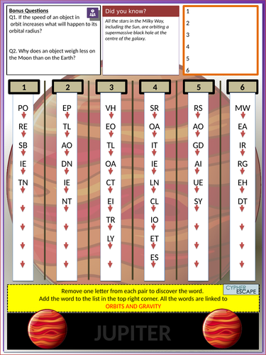 Space - Physics Escape Room | Teaching Resources