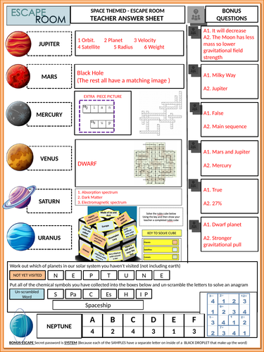 Space - Physics Escape Room | Teaching Resources