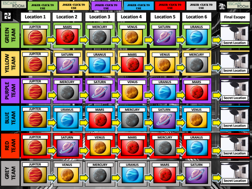 Maths Escape Room - Probability | Teaching Resources