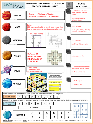 PE Escape Room - Performance Enhancers | Teaching Resources