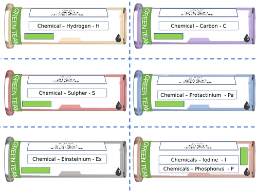 PE Escape Room - Performance Enhancers | Teaching Resources