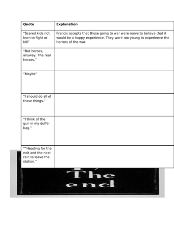 Heroes by Robert Cormier | Teaching Resources