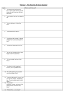 Heroes by Robert Cormier | Teaching Resources