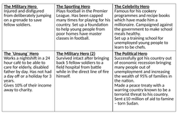 Heroes by Robert Cormier | Teaching Resources