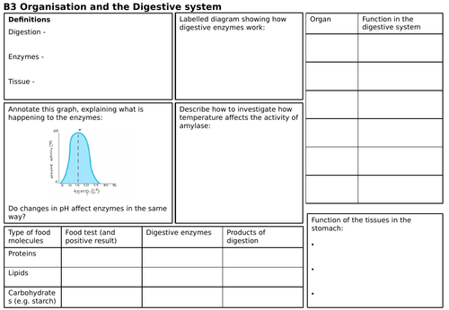 GCSE Organisation and the Digestive System Revision Sheet | Teaching ... GCSE Organisation and the Digestive System Revision Sheet | Teaching ...