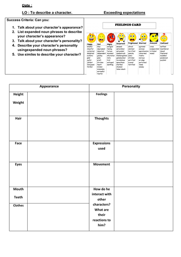 Character description- Describing a character | Teaching Resources