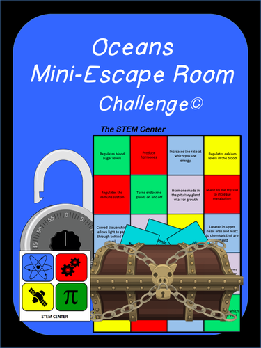 Oceans Escape Room | Teaching Resources