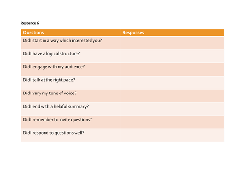 Edexcel Functional Skills English Level 1 and 2: Speaking and Listening ...