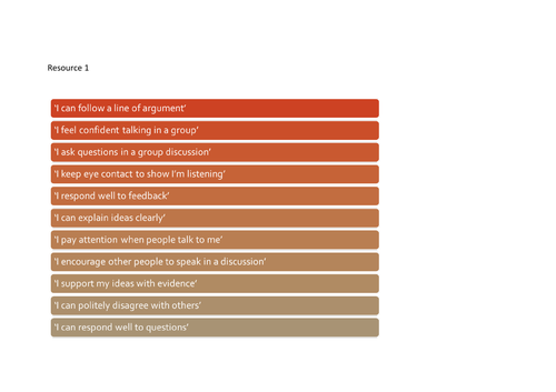 Edexcel Functional Skills English Level 1 and 2: Speaking and Listening ...