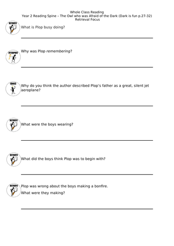 YEAR 2 READING SPINE RICs | Teaching Resources