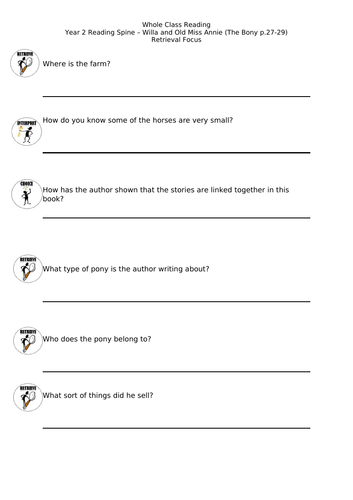 YEAR 2 READING SPINE RICs | Teaching Resources