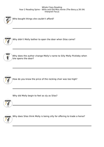 YEAR 2 READING SPINE RICs | Teaching Resources