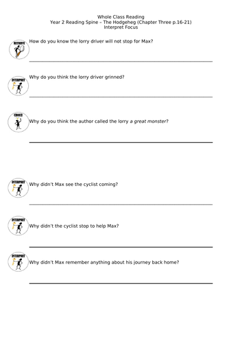 YEAR 2 READING SPINE RICs | Teaching Resources