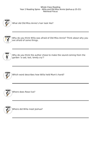 YEAR 2 READING SPINE RICs | Teaching Resources