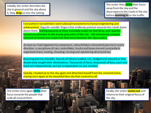 Creative Writing Settings | Teaching Resources