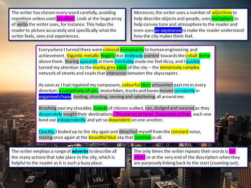 Creative Writing Settings | Teaching Resources