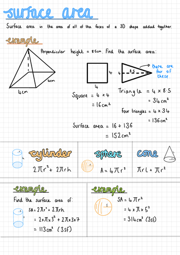IB A&I SL Measurement Notes (Applications and Interpretations SL ...