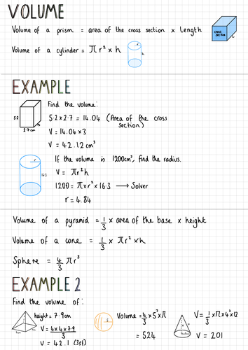 IB A&I SL Measurement Notes (Applications and Interpretations SL ...
