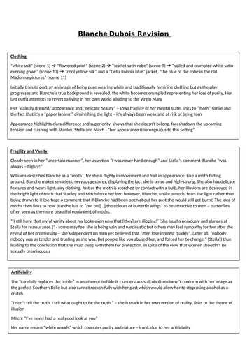 A* Streetcar character notes | Teaching Resources
