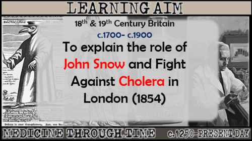 John Snow & Cholera London 1854 - GCSE History Edexcel -Medicine in ...