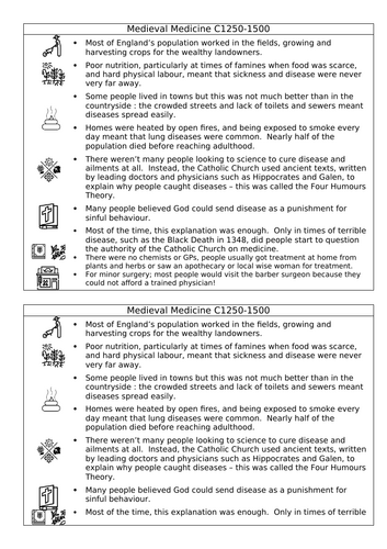 Edexcel GCSE Medieval Medicine 1250-1500 | Teaching Resources