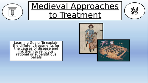 Edexcel GCSE Medieval Medicine 1250-1500 | Teaching Resources