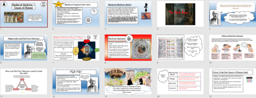 Edexcel GCSE Medieval Medicine 1250-1500 | Teaching Resources