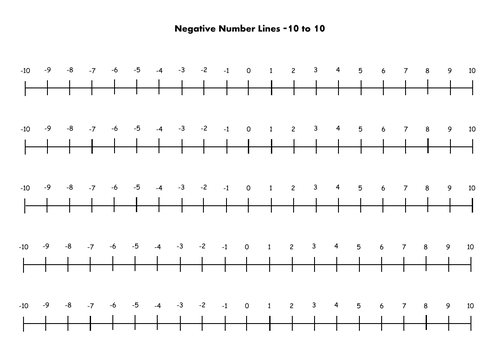Number Lines from -10 to 10 | Teaching Resources