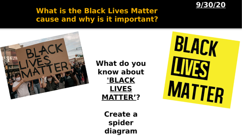 BLM Lessons | Teaching Resources
