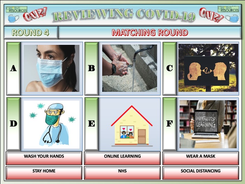 Covid -19 Quiz - Coronavirus Back to School | Teaching Resources