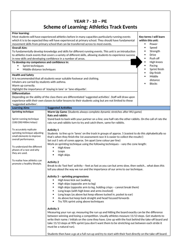 Athletics Track Events Scheme of Learning | Teaching Resources