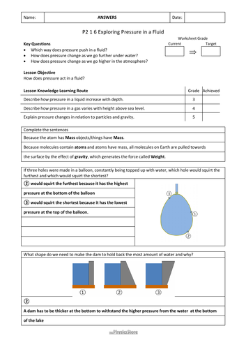KS3 Physics AQA P2 1 6 Exploring Pressure in a Fluid Lesson Bundle ...