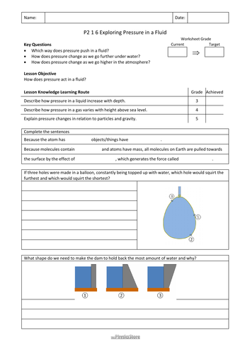 KS3 Physics AQA P2 1 6 Exploring Pressure in a Fluid Lesson Bundle ...